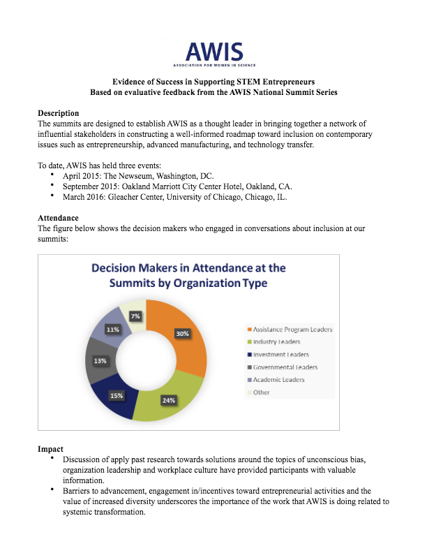 The Impact of the AWIS National Summits - AWIS