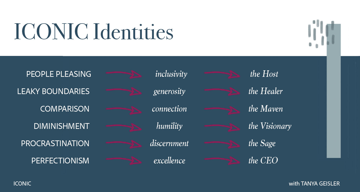 Discover Your ICONIC Confidence - AWIS